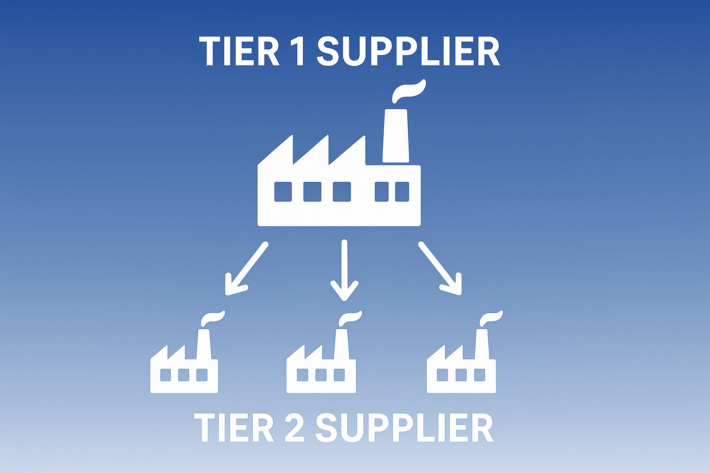 Tier 1 vs. Tier 2 Suppliers: Definitions, Differences, and Best ...
