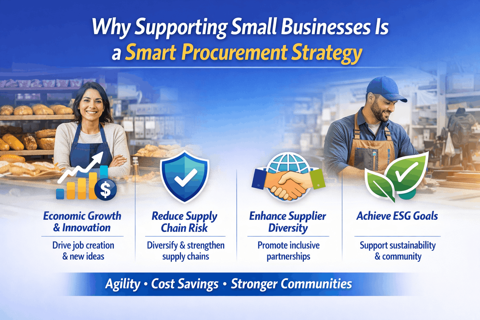 Why Supporting Small Businesses Is a Smart Procurement Strategy for ...